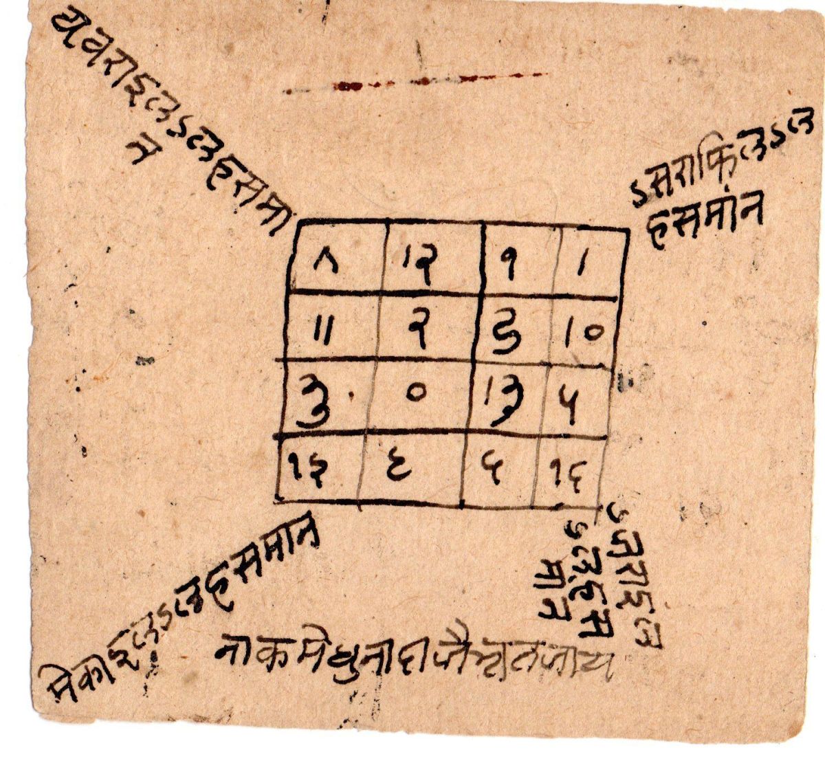 Some meaningful numbers and number systems in history – Desire To Think